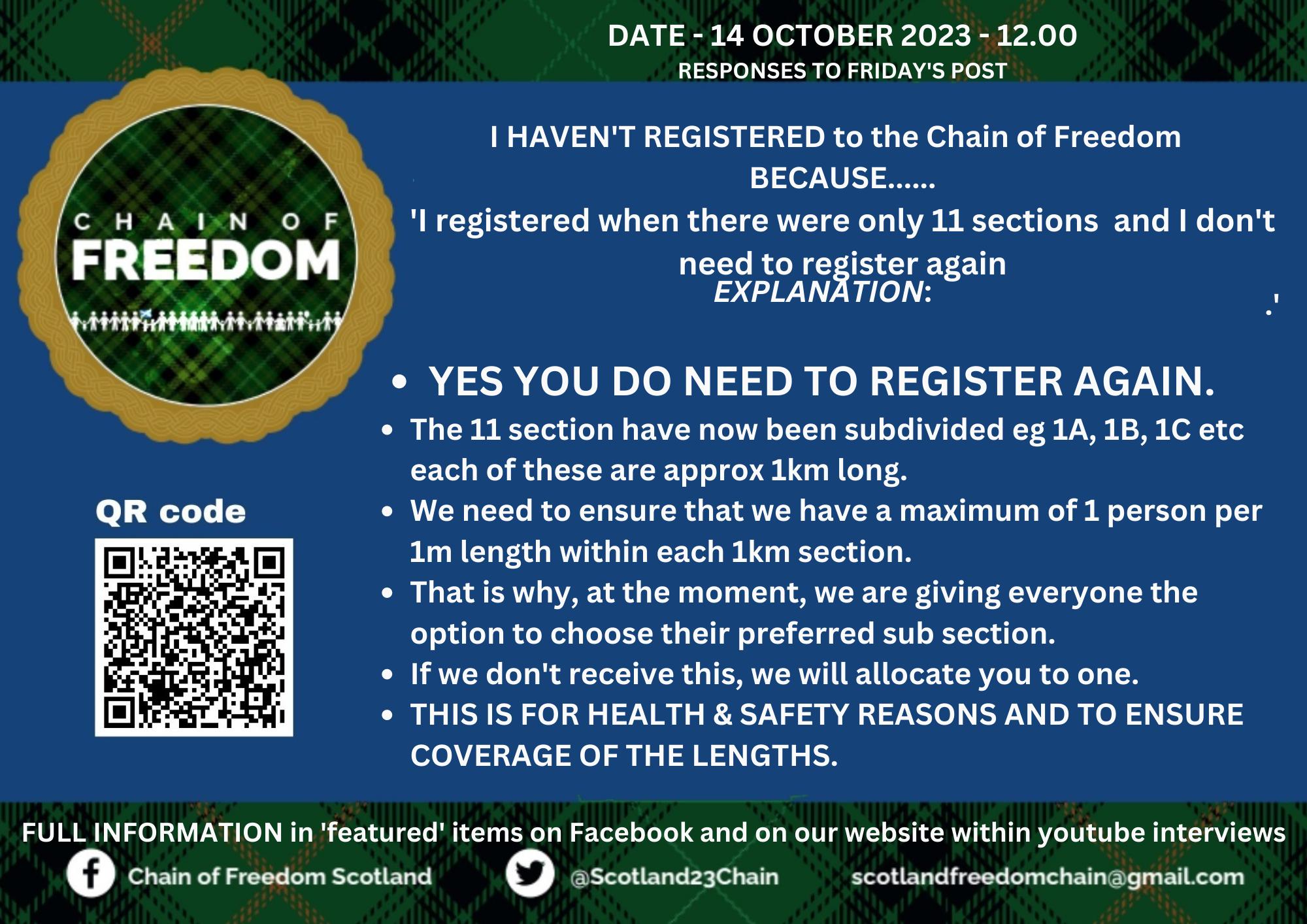 Your Questions answered....... | Chain of Freedom